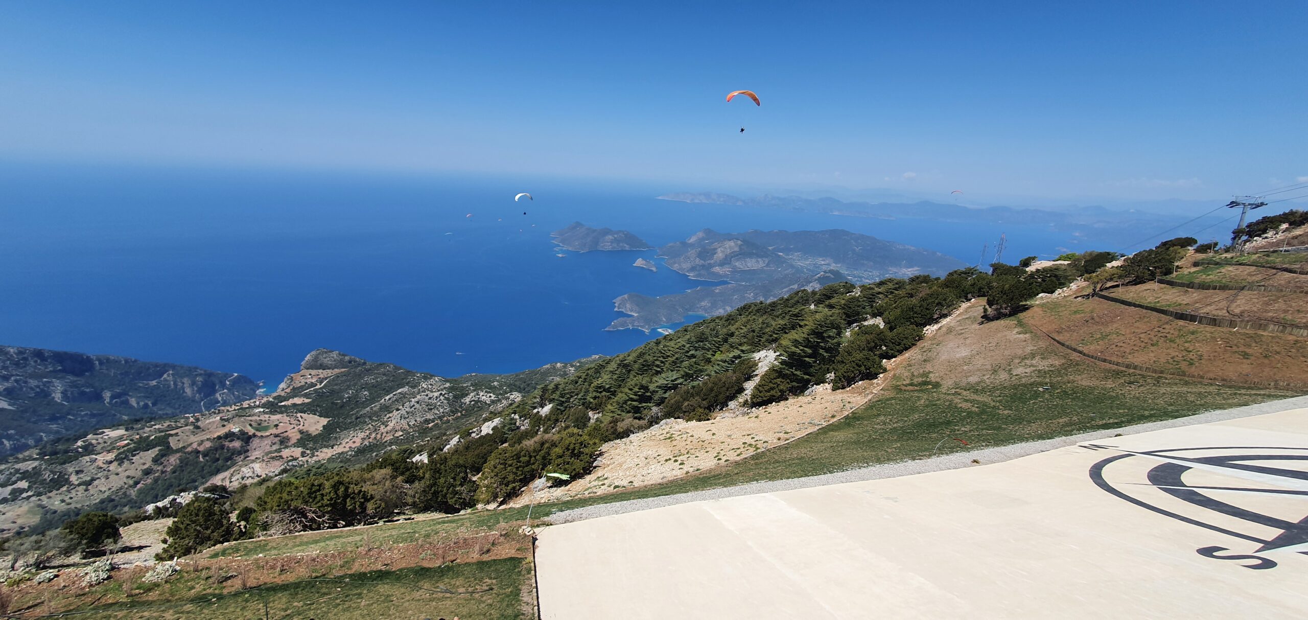 Turkey SIV Course - Mid Wales Paragliding Centre